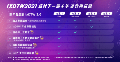 議程調整公告 | IxDTW 互動設計年會 2021